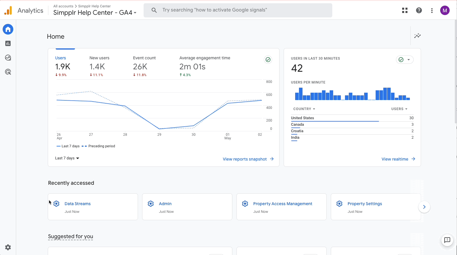 Analytics: Google Analytics and Simpplr – Simpplr One